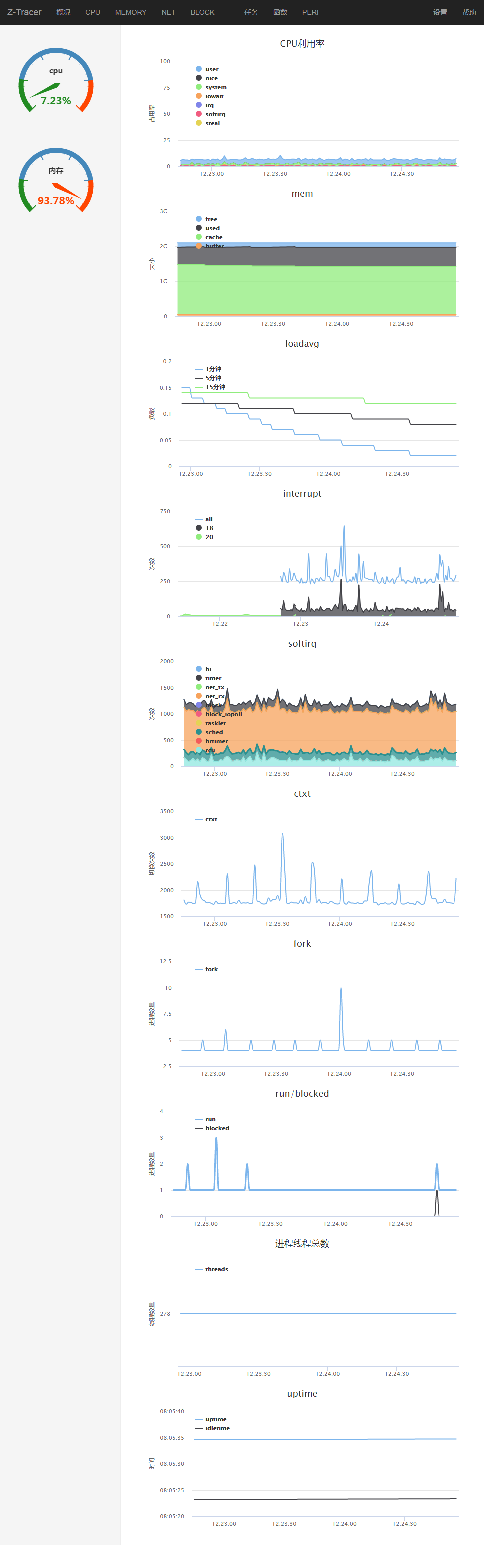 GitHub - z-tracer/z-tracer.github.io: z-tracer帮助